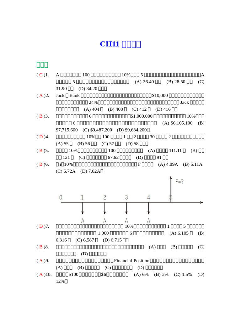 CH11 工程經濟 | PDF