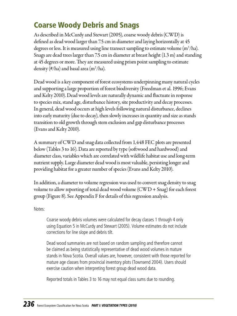 CWD | PDF | Habitat | Natural Environment