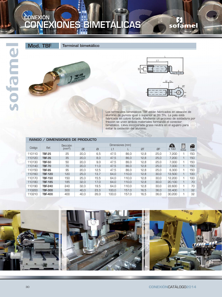 SOFAMEL_Terminales | PDF | Sector secundario de la economía | Elementos metálicos