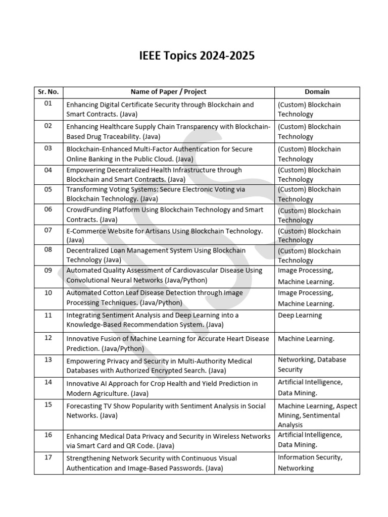 A IEEE Topics 2024-25 | PDF | Machine Learning | Deep Learning