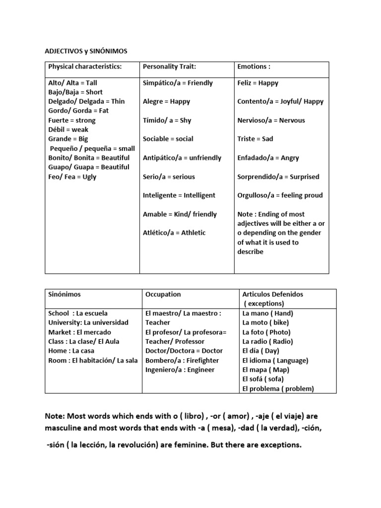 Adjectives | PDF