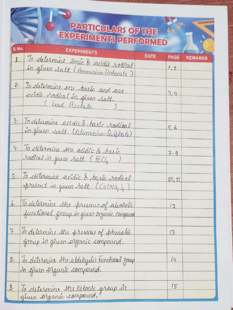 Class 12 Experiment Files | PDF