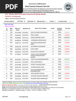 MCom-I-Sem-II ON JOB TRAINING (OJT) | PDF | Vocational Education | Learning