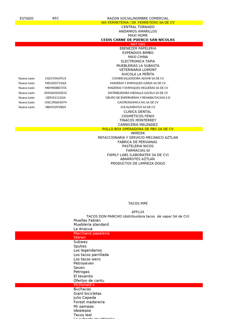 Base de Datos Prospectos | PDF | Radiología