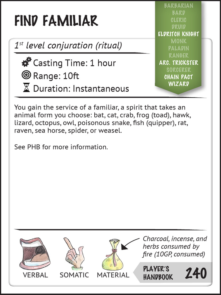 Find Familiar Options in D&D 5E | PDF