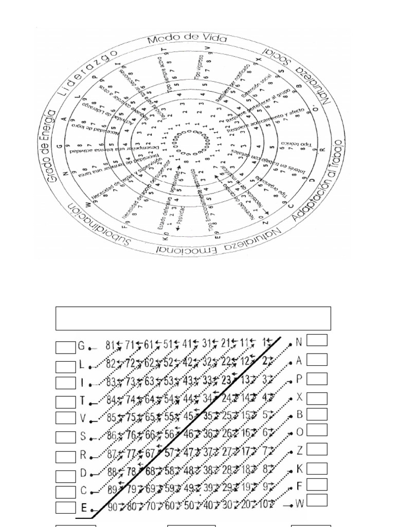 Hoja de Respuestas Kostick | PDF