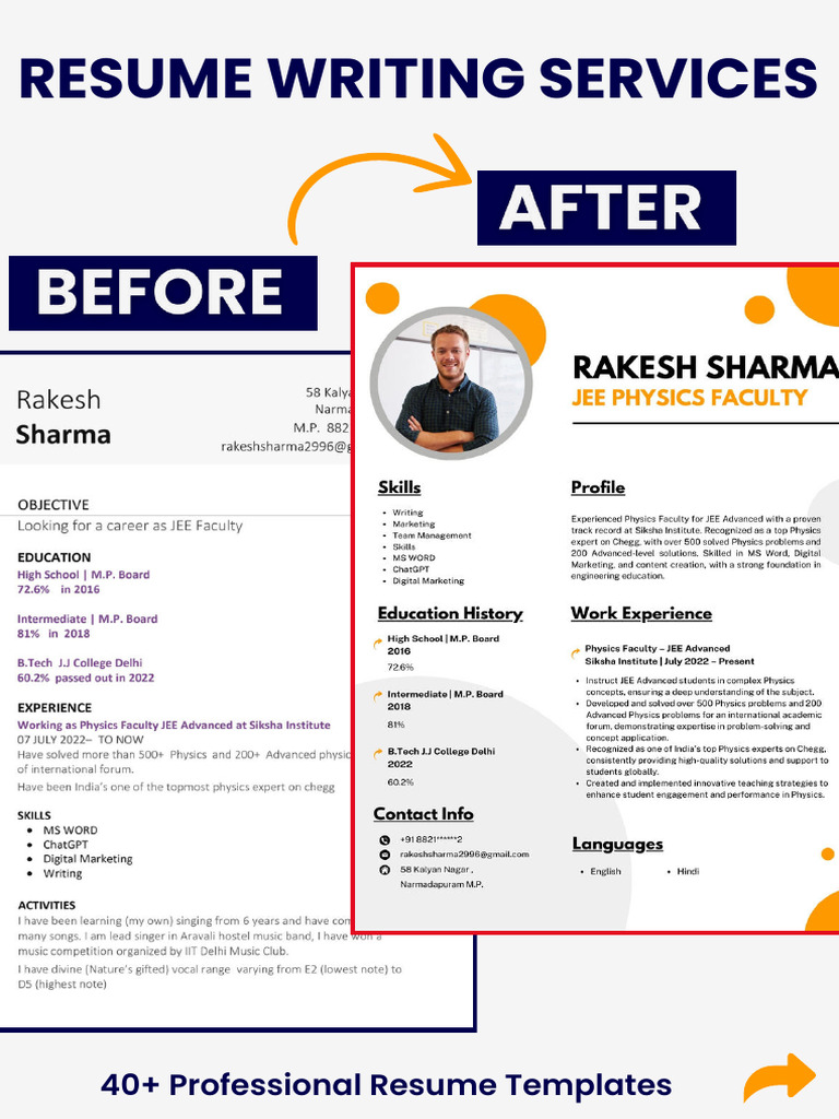 Professional Resume Writing Services | PDF | Web Design | Financial Analyst