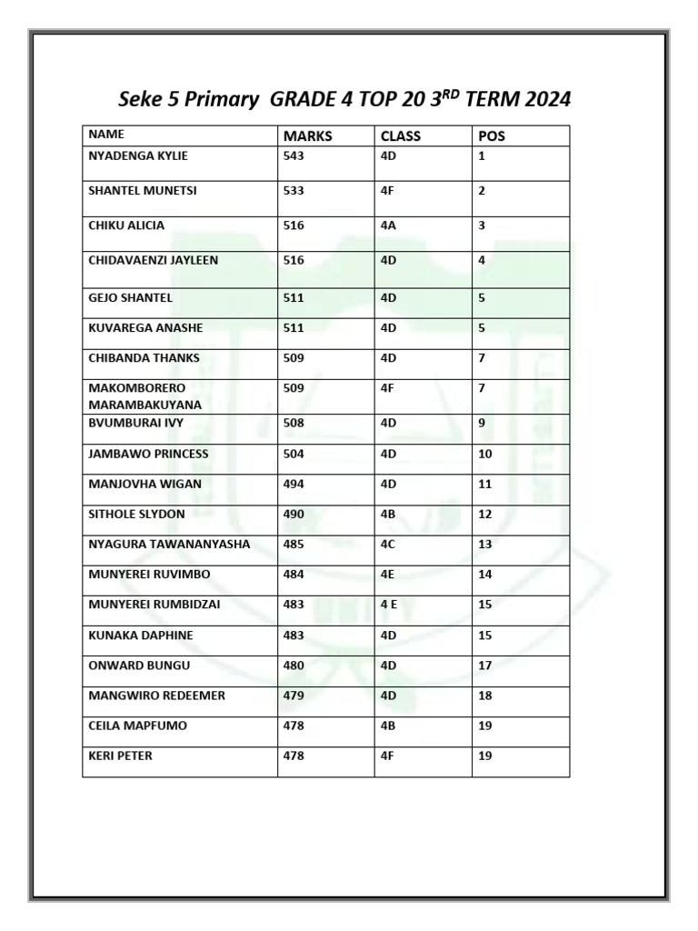 DOC-20241203-WA0003. | PDF