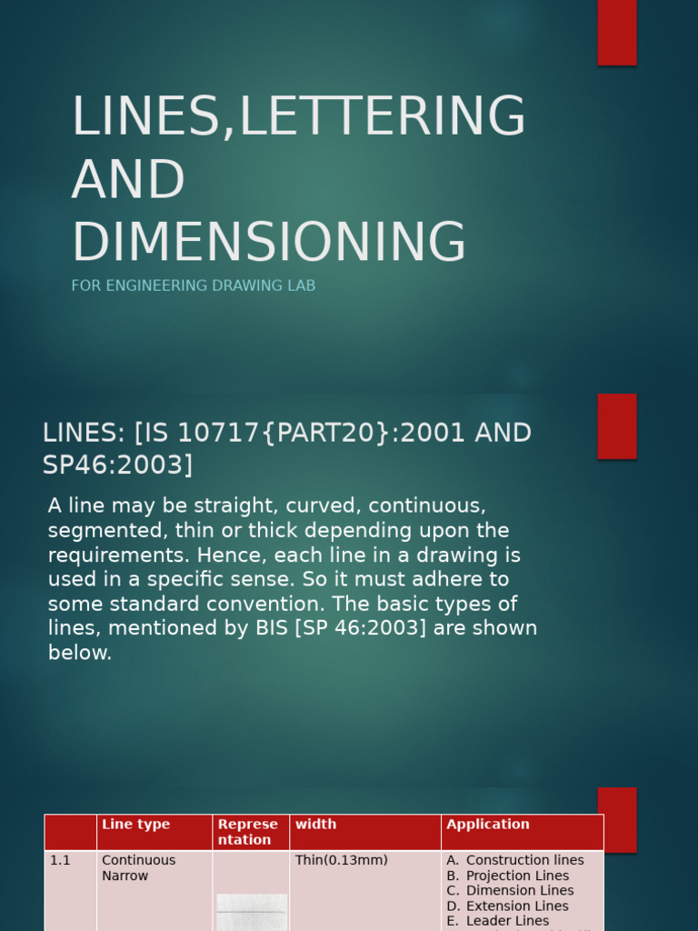 Engineering Drawing: Lines, Lettering, Dimensioning | PDF | Sphere | Angle