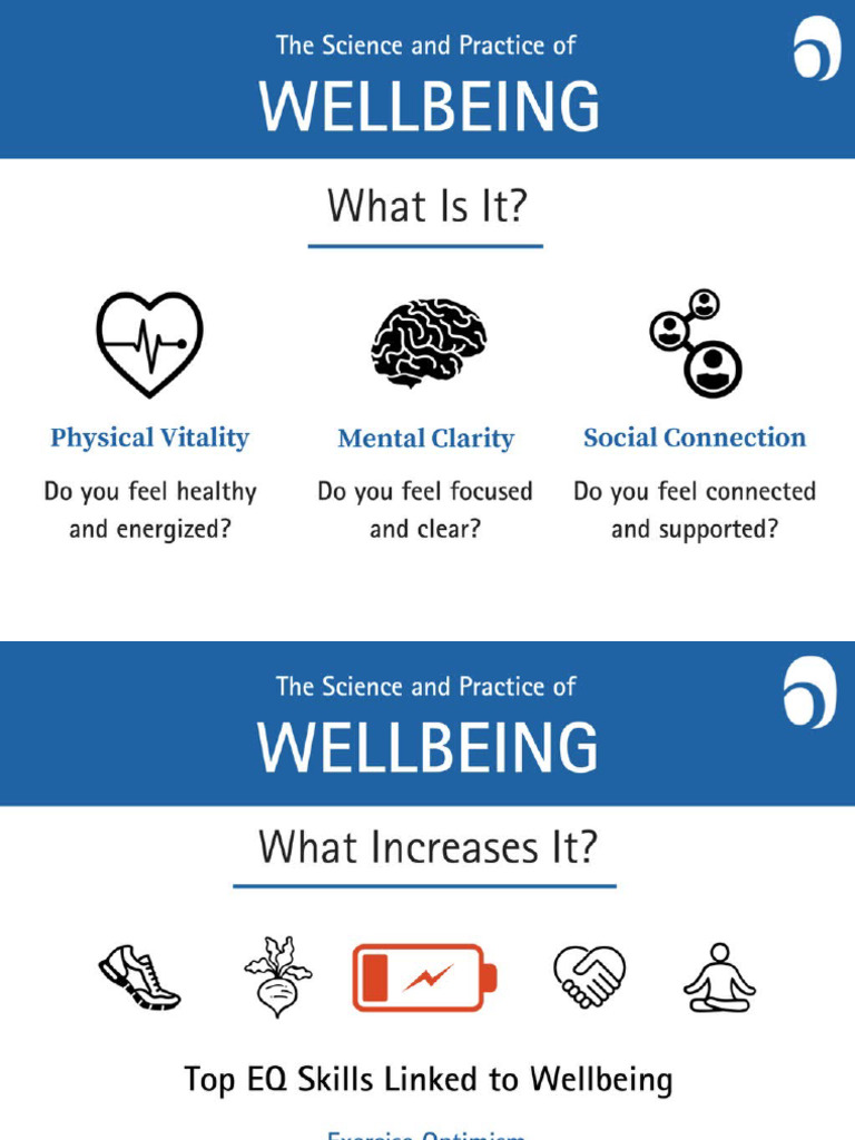 Wellbeing | PDF