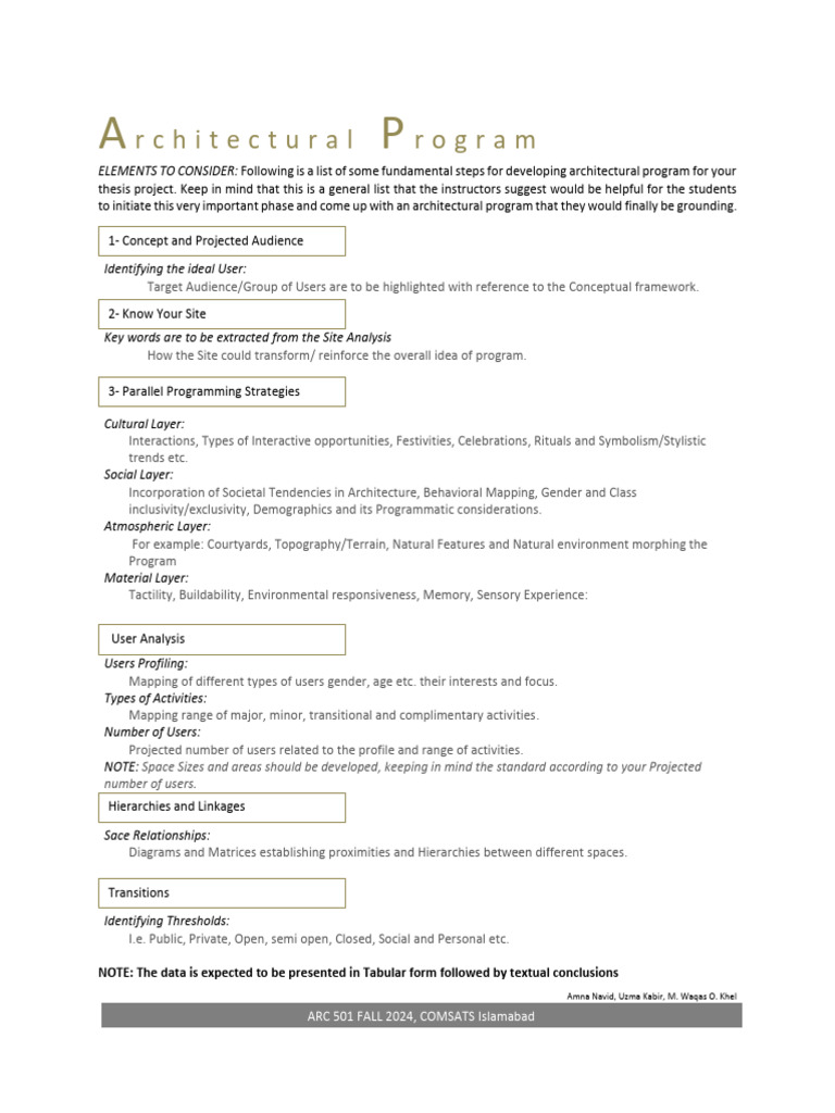 Program Guidelines 2024 | PDF