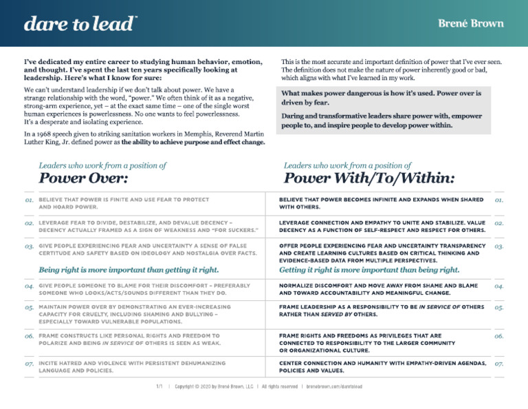 Brene Brown On Power and Leadership 10-21-20 | PDF