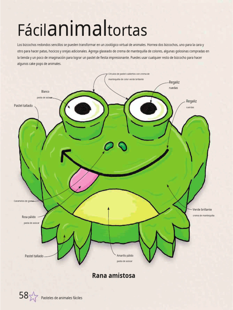 Animal: Fácil Tortas | PDF