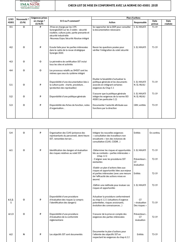 Mise en conformité ISO 45001:2018 | PDF | Sécurité