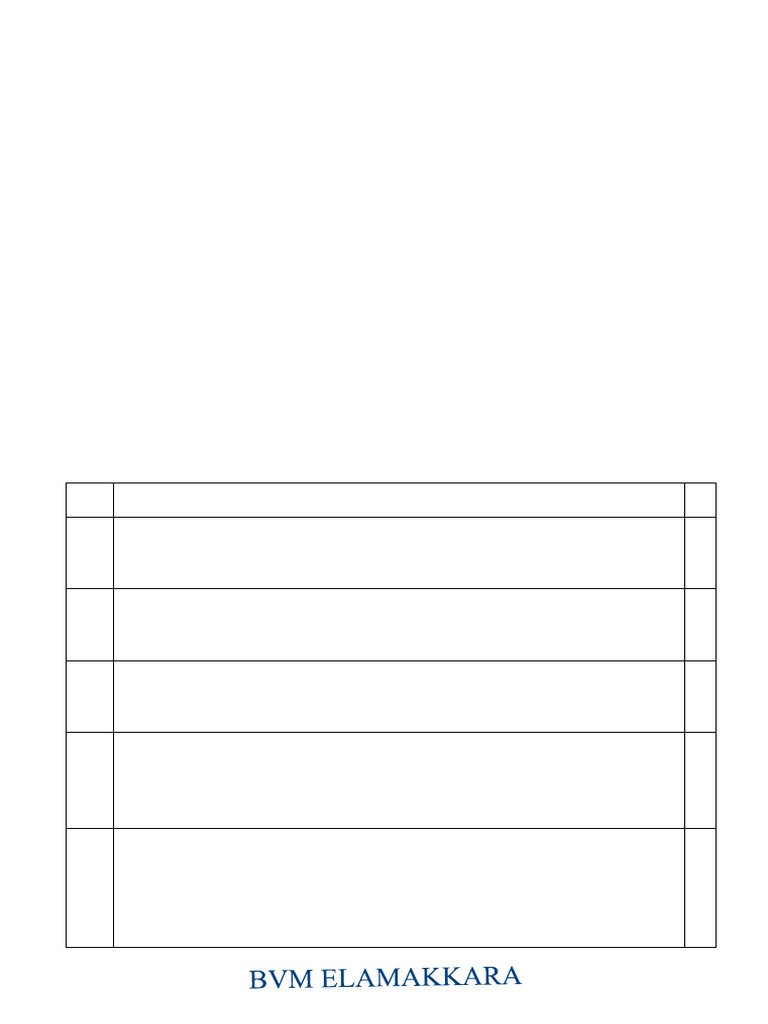 STD XII-TEE- IP | PDF | Computing | Computer Programming