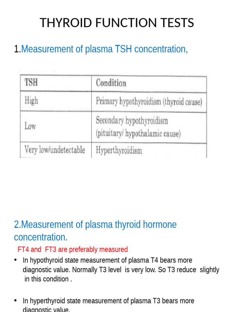 Thyroid Function Test | PDF | Thyroid Stimulating Hormone | Hypothyroidism
