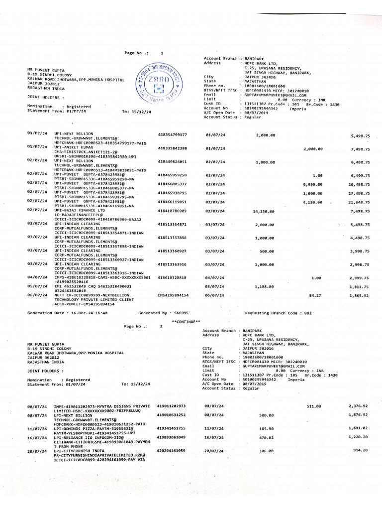 Sandeep Kute PDF | PDF