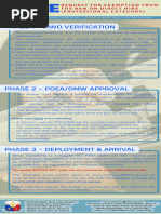 R4 Remittance Form | PDF | Economic Development | Global Politics