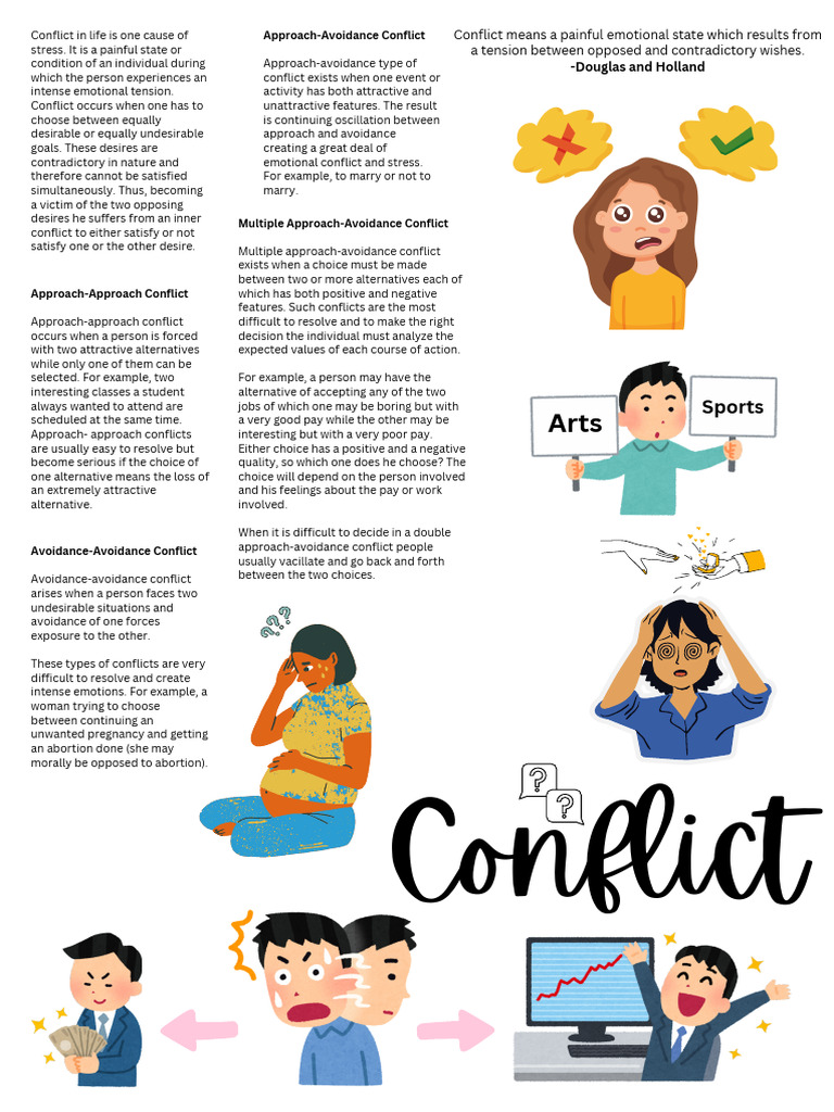 Understanding Types of Conflict in Life | PDF | Abortion | Emotions