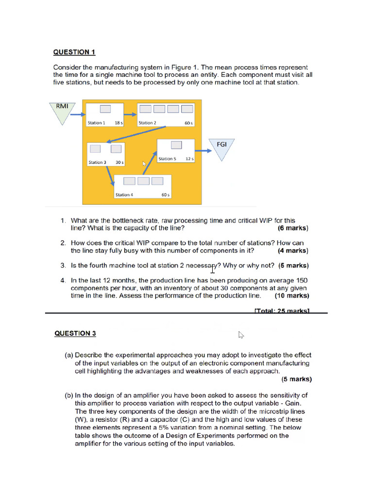 EXAM 2022 Cranfield University UK | PDF