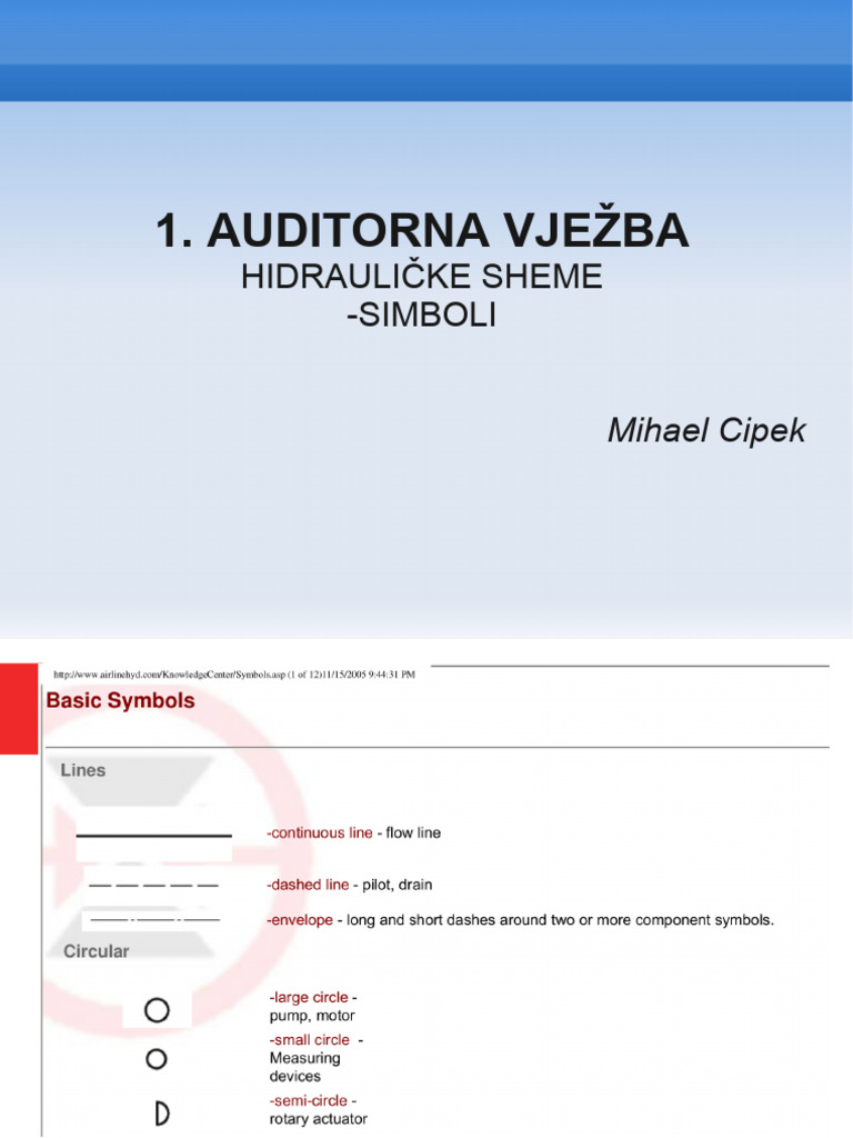 01 Vjezbe (Simboli) | PDF