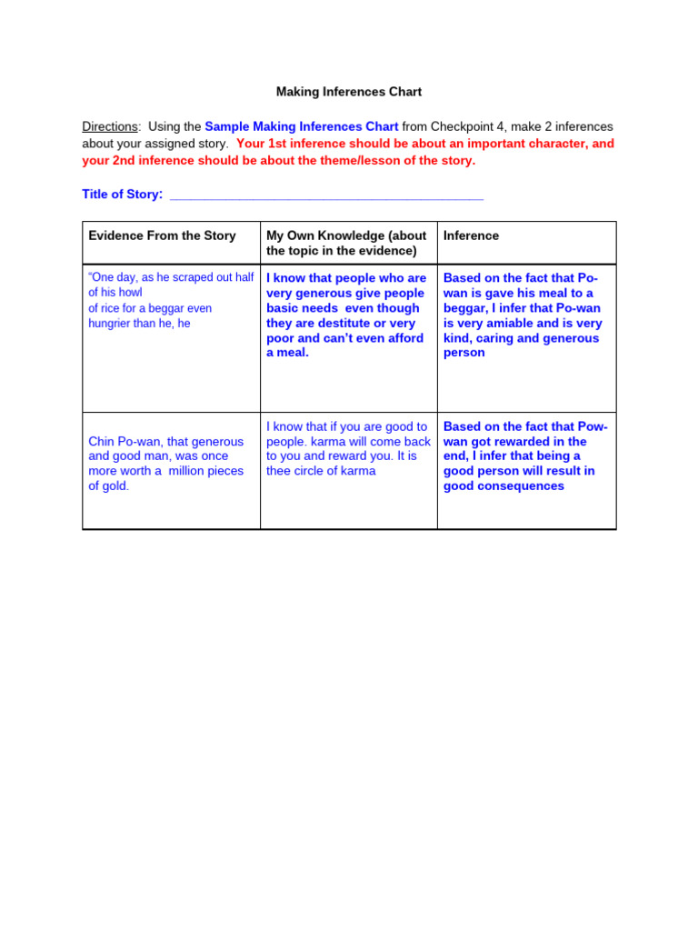 Making Inferences | PDF