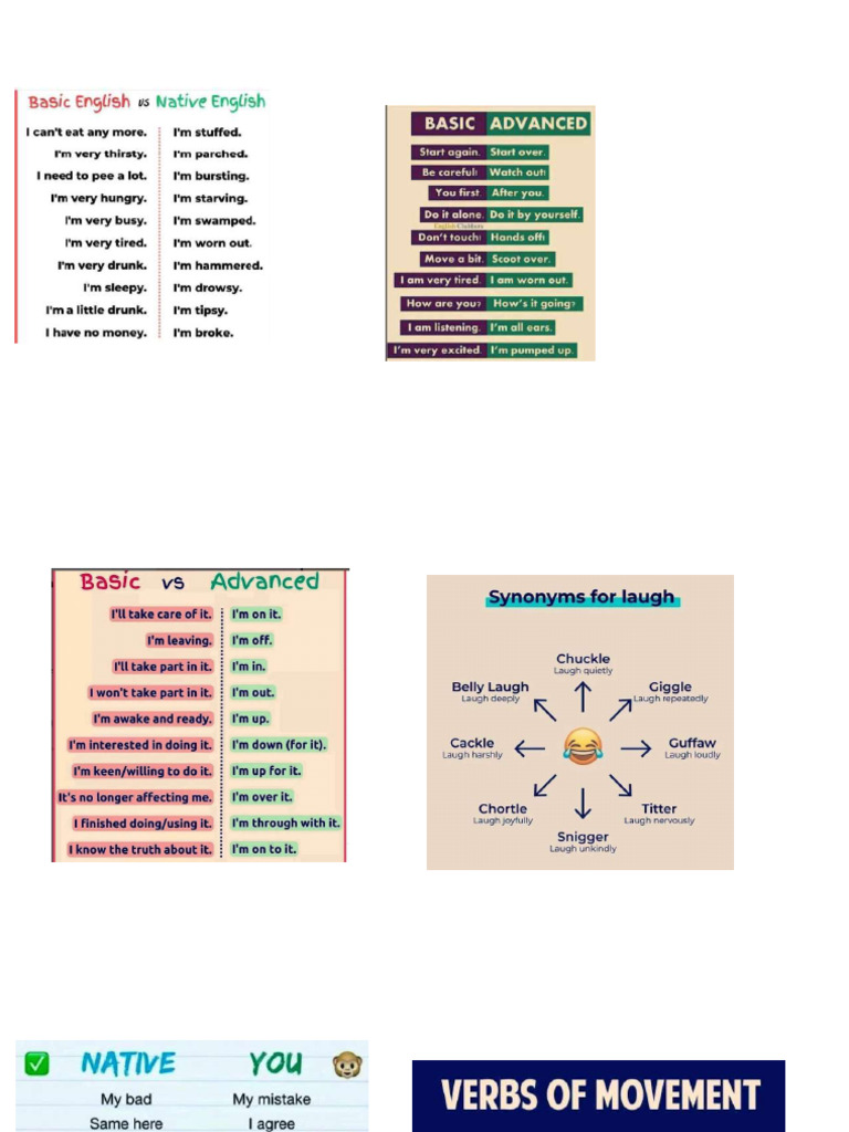 english learning | PDF