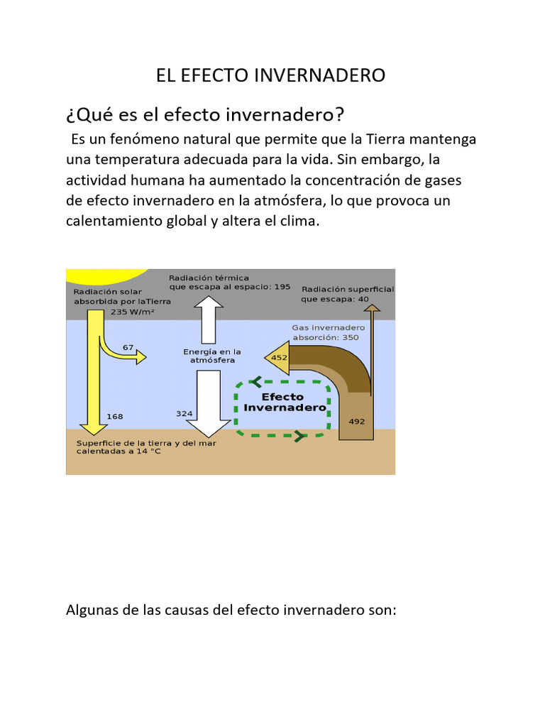 Impacto Humano en el Efecto Invernadero | PDF
