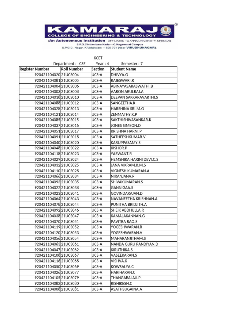 Student - Namelist 2021-2025 List | PDF