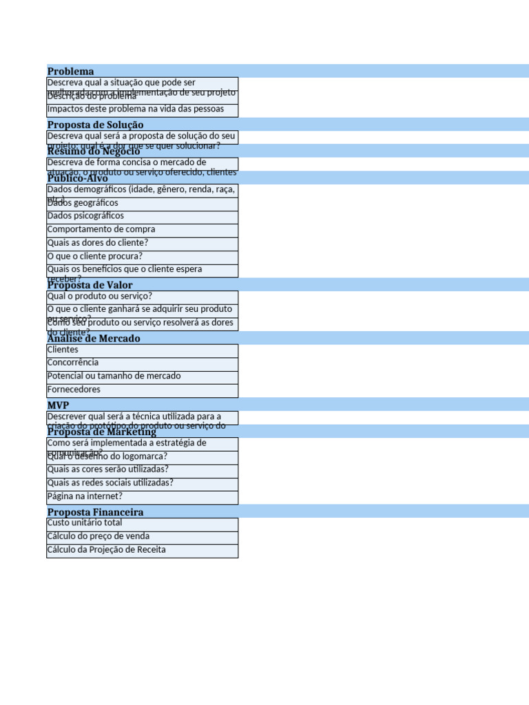 Planilha Projeto Formatada v2 | PDF | Acessibilidade | Despesa