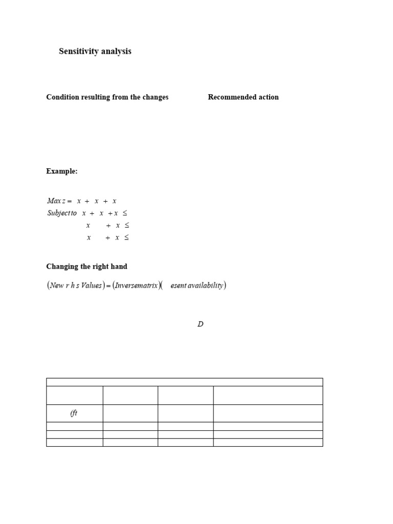 Sensitivity analysis | PDF | Mathematical Optimization | Linear Programming