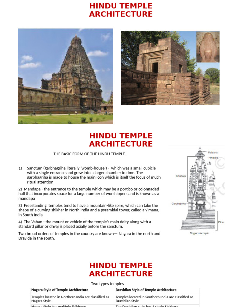 Hindu Temple Architecture | PDF | Temple | Hindu Worship
