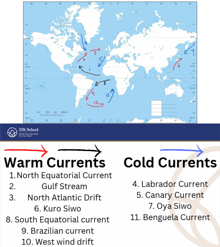 Ocean Currents | PDF