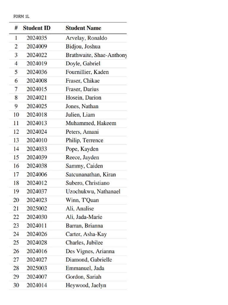 Form 1L | PDF