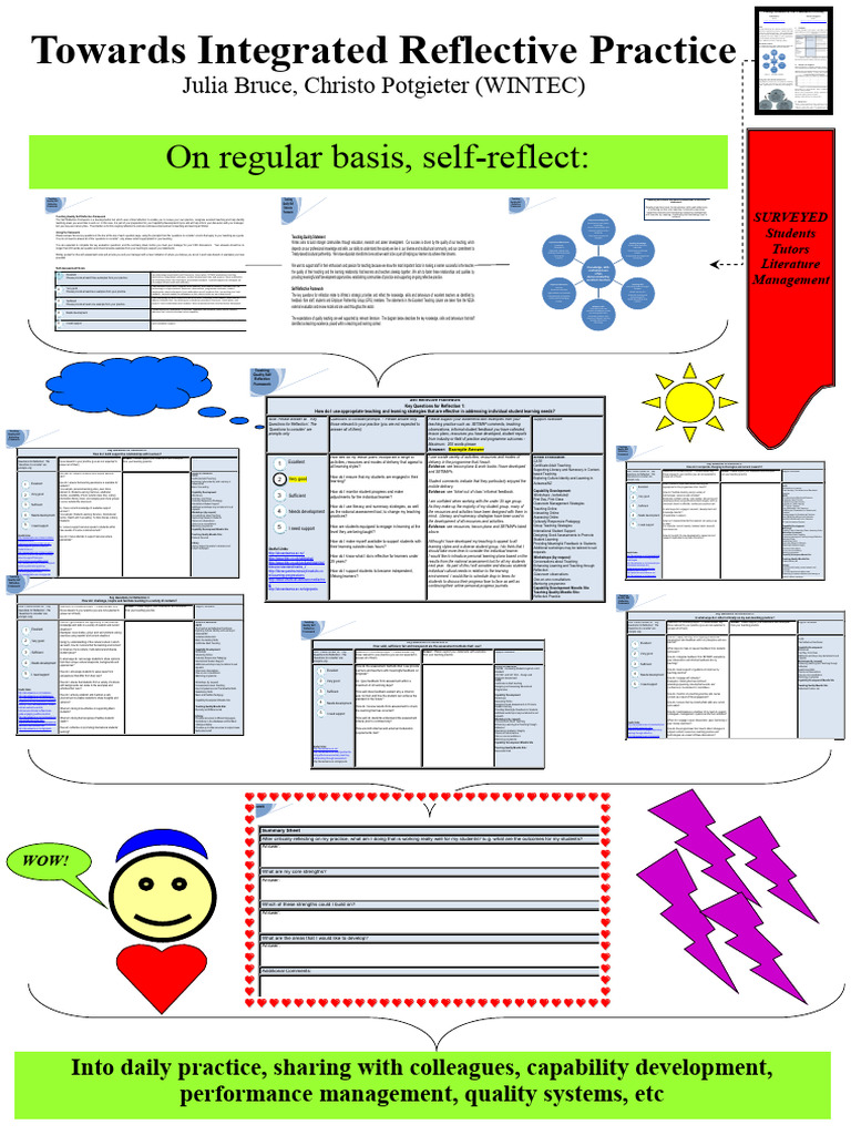 Towards Integrated Reflective Practice Linking Col | PDF | Reflective Practice | Education Theory