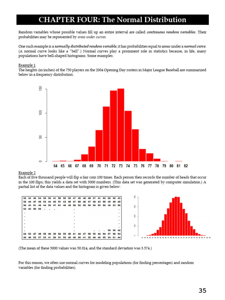 CHAPTER+FOUR+the+Normal+Distribution | PDF | Normal Distribution | Random Variable