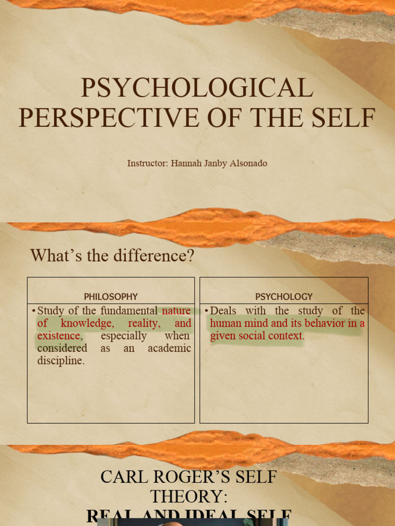Understanding Self and Identity | PDF | Self Efficacy | Self Concept