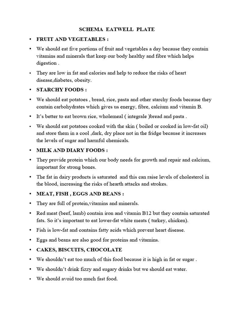 Schema The Eatwell Plate | PDF