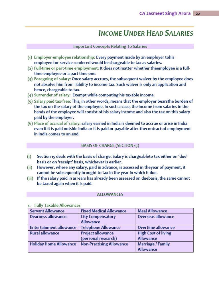 Chapter 3A Salary | PDF | Cost Of Living | Employee Benefits