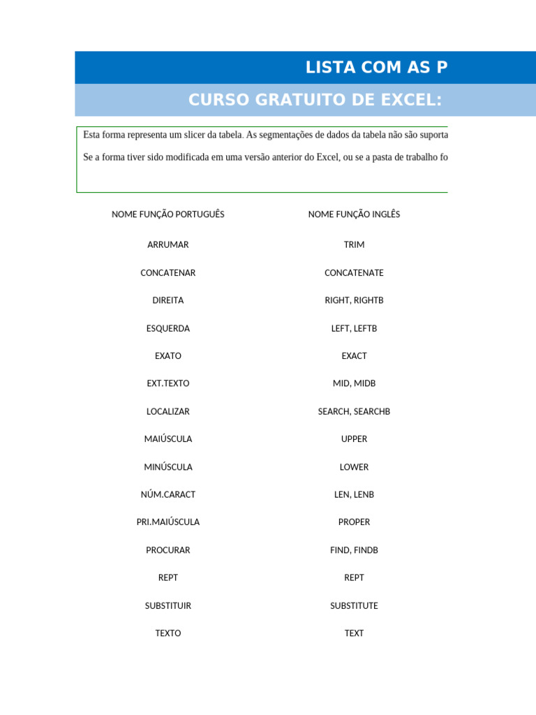 Principais Funções do Excel em Português | PDF | Caixa alta e caixa baixa