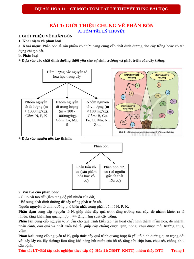 Bai 1 (CĐHT-KNTT) - Gioi Thieu Chung Ve Phan Bon - Thanh Mike - Ok | PDF