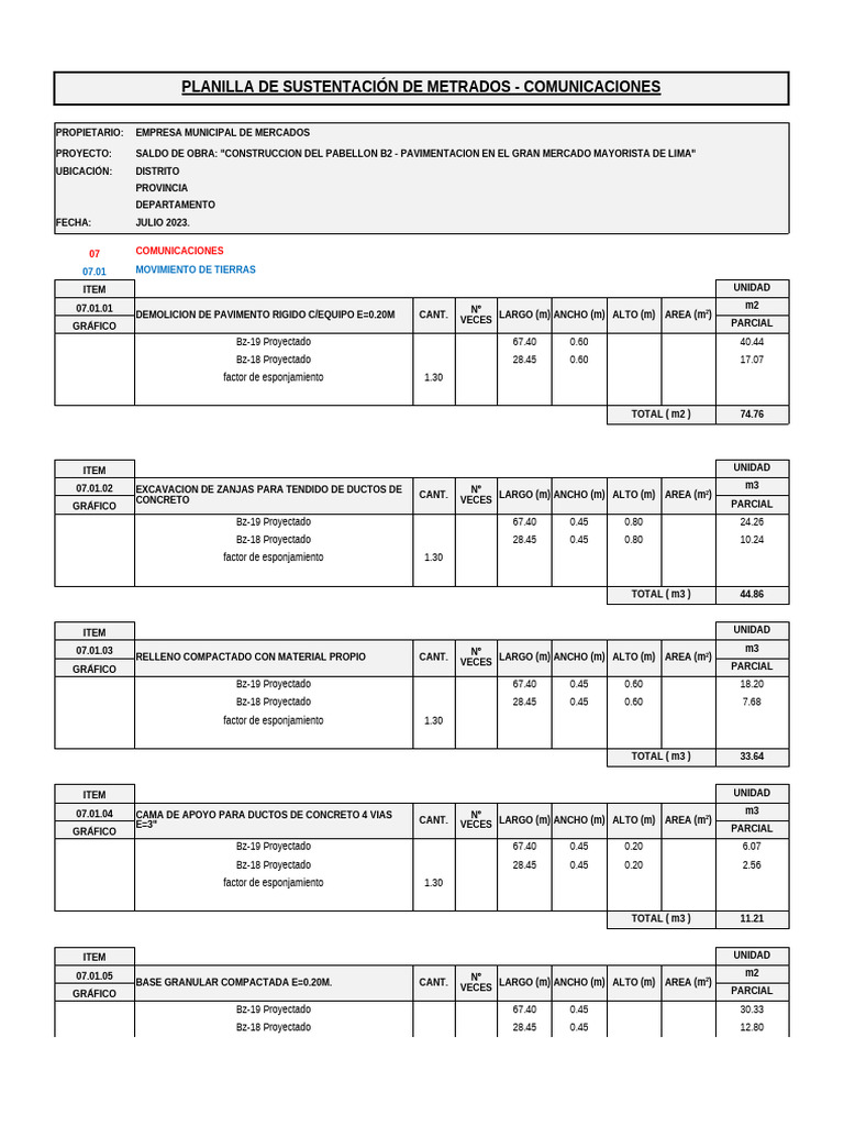 7.- METRADO COMUNICACIONES ACT | PDF