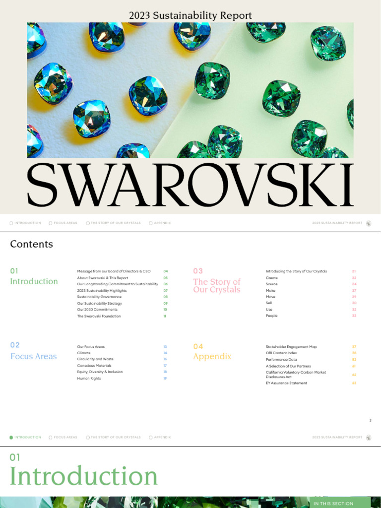 Httpsasset.swarovski.comrawuploadv17243238382023 Sustainability Report FINAL.pdf Ics ...