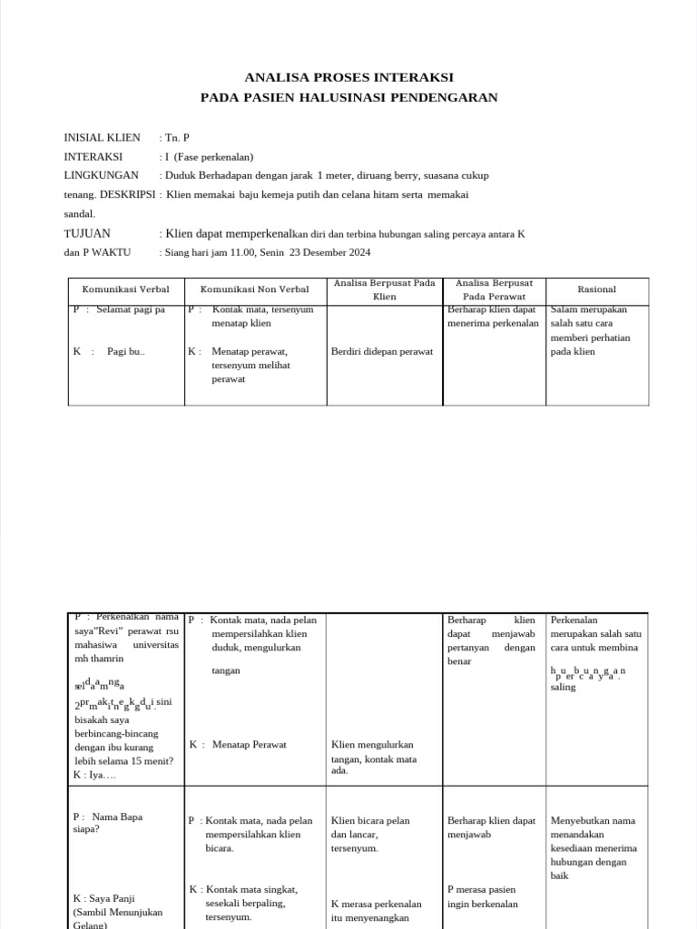 Analisa Proses Interaksi | PDF