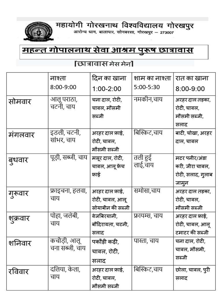 Gopal Nath Chatrwas Mess Menu 2 | PDF