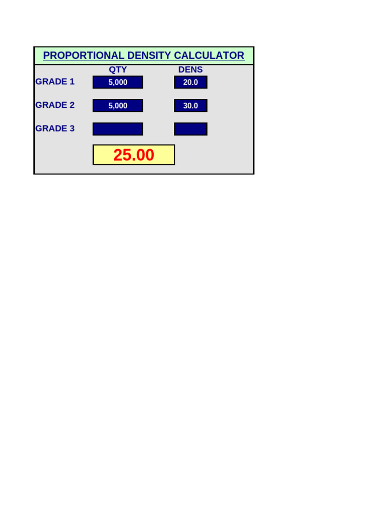 Commiglel Density Calculator | PDF