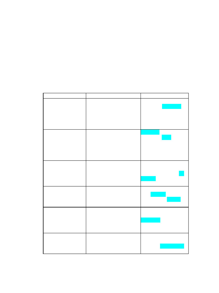 Tarea S 8 Kenia Espinal 2-19-0189 | PDF