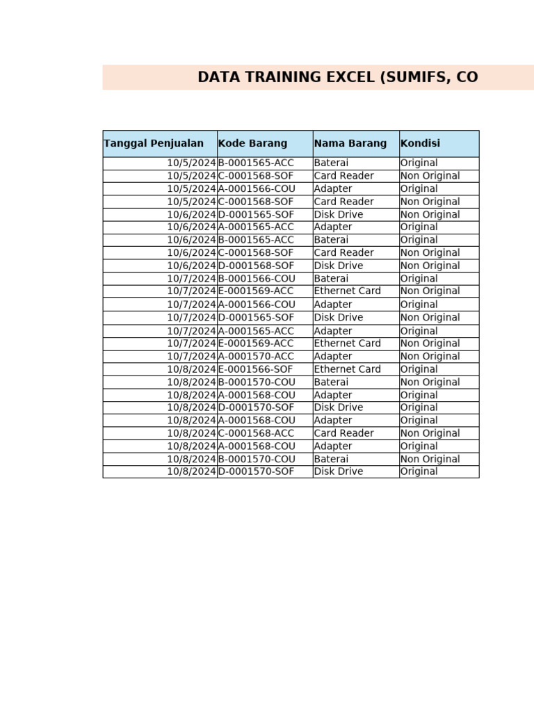 Fungsi Sumifs, Countifs, Averageifs | PDF | Ethernet | Network Protocols Fungsi Sumifs, Countifs, Averageifs | PDF | Ethernet | Network Protocols