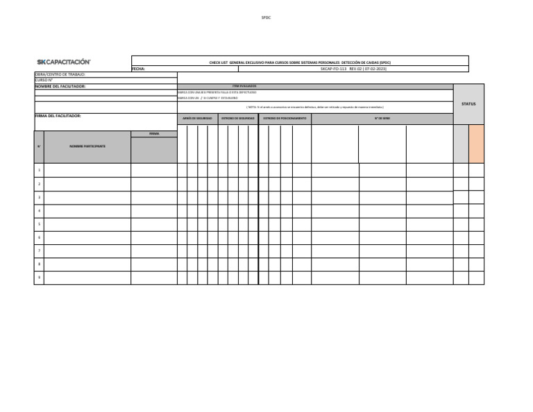 Lista de Verificación SPDC para Cursos | PDF