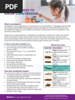 Constipation in Children - CKS - NICE | PDF | Digestive Diseases | Constipation